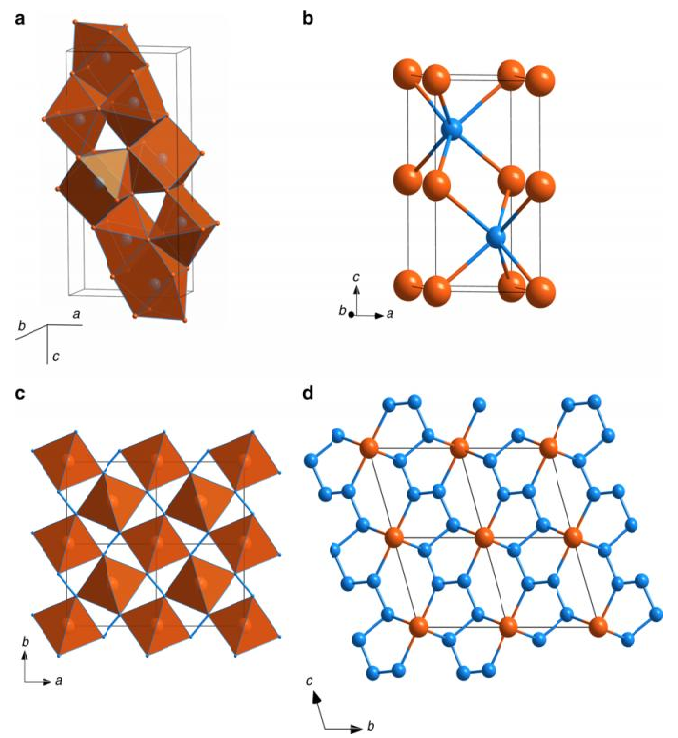Scientists Create ‘Impossible’ Materials in Simple Way. | scienceadvantage